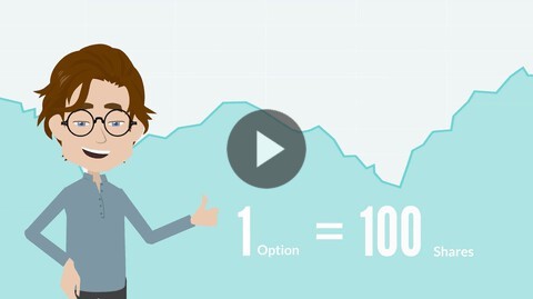 TMX - Montréal Exchange - Insights